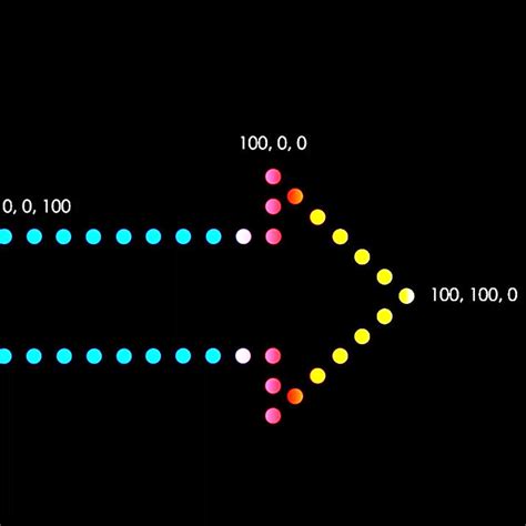 Animated Led Arrows 9vijahs8k9u Mp4 Shot0002 Thumbnail Hackaday