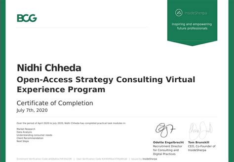 Nidhi Chheda On Linkedin Learn Networking Consultancy Innovation