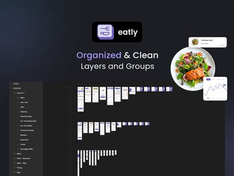 Eatly Food Delivery Landing Page Web UI KIT On Yellow Images