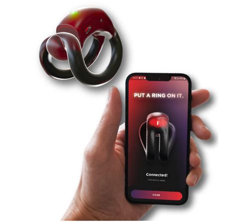 Evolution Of Mens Wearable Sex Tech Firmtech Inc