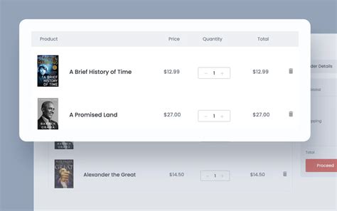 Cart Table Widget For Elementor Crocoblock