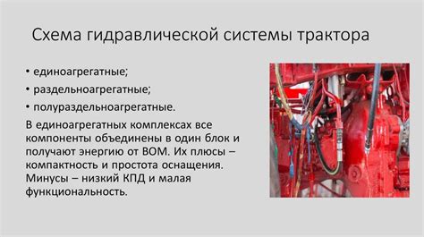 Назначение устройства и принцип действия гид систем тракторов презентация онлайн