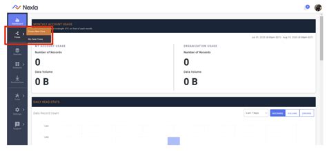 Get Started With Ftp To Mysql Data Flow Nexla