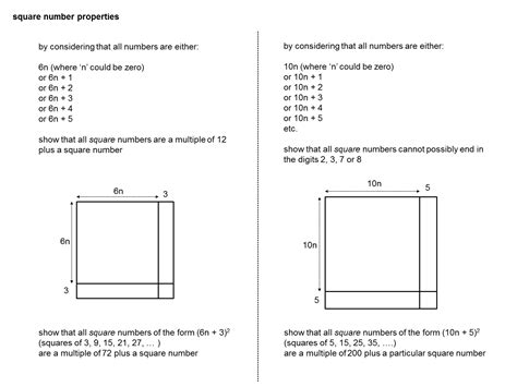 MEDIAN Don Steward Mathematics Teaching Proving Last Digit Facts About Square Numbers