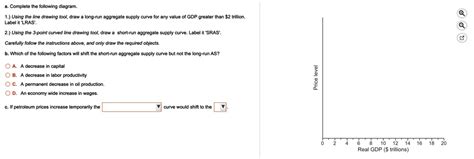 Solved A Complete The Following Diagram Q 1 Using The Line Drawing