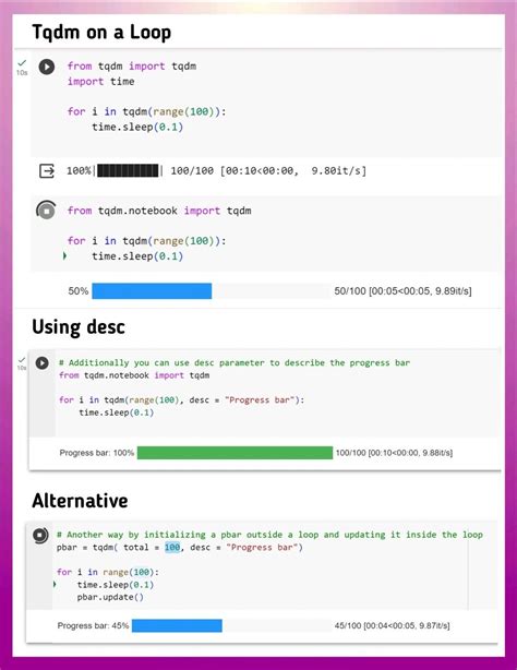 Shivji Agnihotri On Linkedin Python Programming