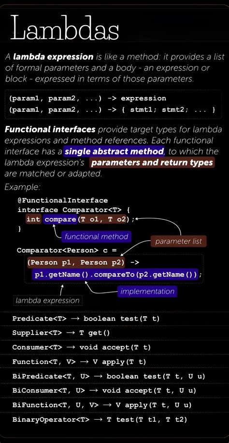 👉 Nextjs 5 Headless Cms ⚠️ Save It For Later Webdevelopment