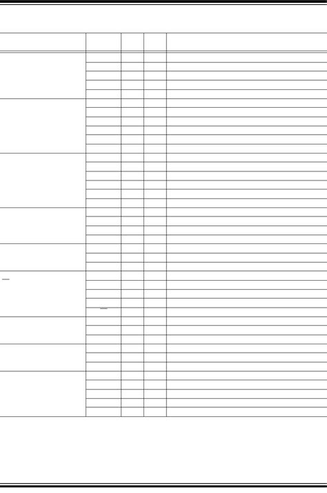 PIC16 L F1717 8 9 Datasheet By Microchip Technology Digi Key Electronics