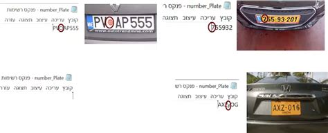 Github Combowave Automatic Recognition Of Vehicle Number Plates In
