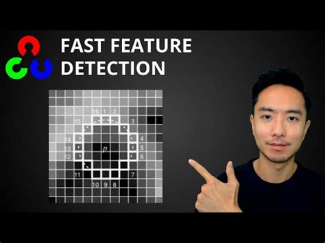 OpenCV Python FAST Corner Detection YouTube
