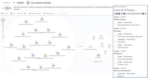 Unmasking Vipersoftx In Depth Defense Strategies Against Autoit