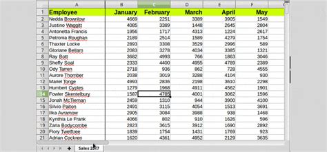 Outsource Crm Erp Data Entry Services To Suntec India