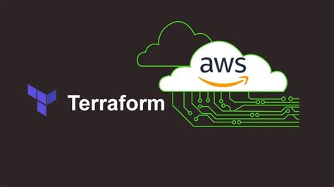 Aws Vpc With Public Subnetprivate Subnetinternet Gateway And Nat