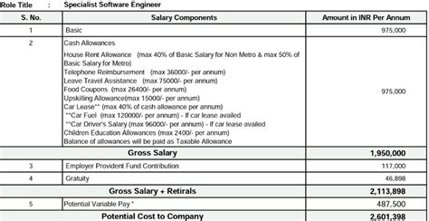 Cnc Machinist With 10 Years Experience Apprentice Trained Programmer