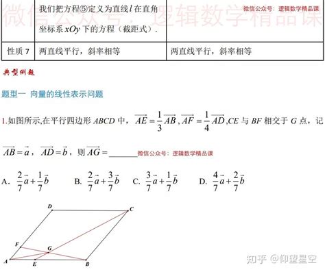 平面向量与斜坐标系 知乎