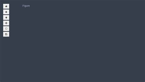 Spikeinterface Widgets Issue Spikeinterface Spikeinterface Github