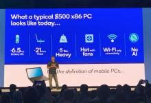 高通推出全球首个5G XR平台 AI资讯 有冇 Smartone AI