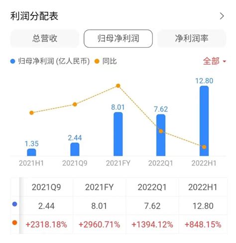 德方纳米年产11万吨磷酸锰铁锂正极材料项目投产 艾邦锂电产业网
