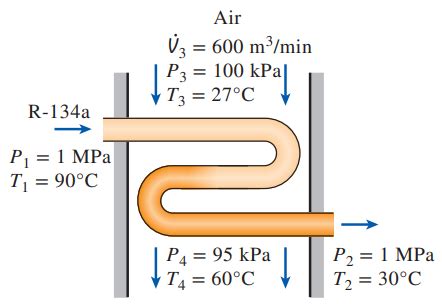 SOLVED Refrigerant 134a At 1 MPa And 90 Course Eagle
