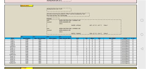 MODbus RTU MAX Arduino Nano General Guidance Arduino Forum