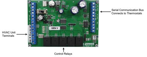 Vvt Systems Zonex Systems Vrf Vav And Vvt Hvac Zoning Controls