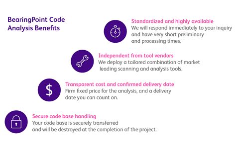 Our Foss Solutions Foss