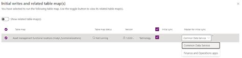 microsoft dynamics 365 and power platform library dual write learning