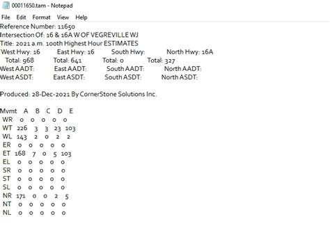 Best Way To Parse Mixed Variable And Fixed Width Text File Community