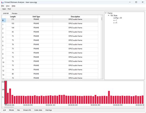 Opus Audio High Level Format Overview Virinext Bitstream Analyzer