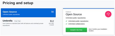 Tutorial Getting Started With Code Coverage On Your Github Repositories By Jonas Johansson