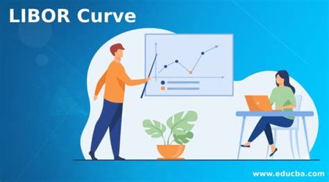 Libor Curve Importance And Future Of Libor Curve With Examples