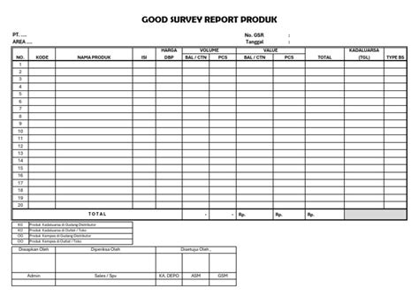 Form Gsr Pdf
