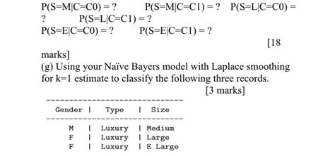 Solved D Obtain The Linear Regression Model Result Through