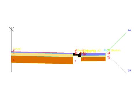 Projet Covadis Objet Couche De Lq Chqusser Pdf Projet Covadis Objet Couche De Lq Chqusser Pdf
