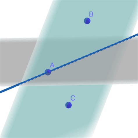 Geogebra 3d Beginner Tutorial Exercise 1 Geogebra