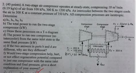 Solved 2 40 Points A Two Stage Air Compressor Operates At