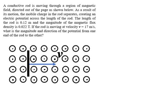 Solved A Conductive Rod Is Moving Through A Region Of