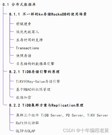 Linux Cc后端开发学习路线规划，零基础学c必看教程 Csdn博客