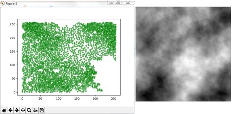 Combining Perlin Noise And Poisson Disc Sampling In Python Stack Overflow