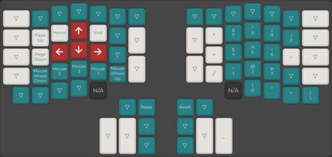 GitHub MarkHedleyJones Ergodox Infinity Keymap