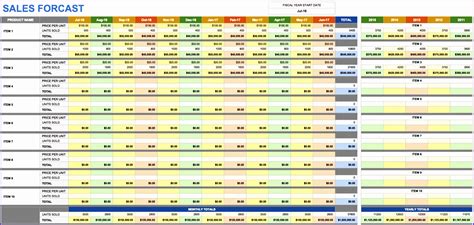 Sales Projection Template Excel