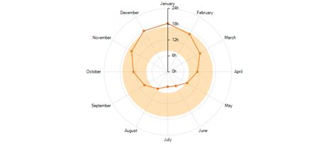 Colossal Q Release For Telerik Ui For Winforms