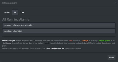 Bug Netdata With Kubernetes Custom Alarm Templates Not Recognized By Health And Netdatacli