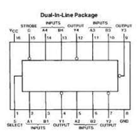 74ls157 Zamux Bogota