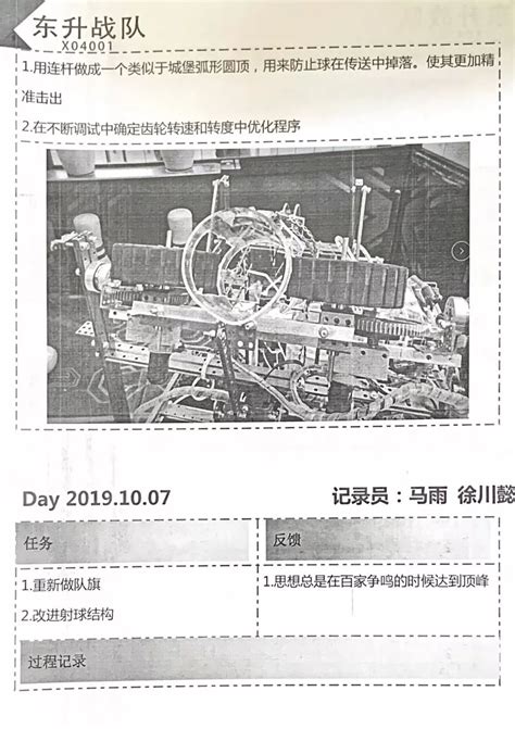 优秀工程笔记展示 只为遇见更优秀的你makex