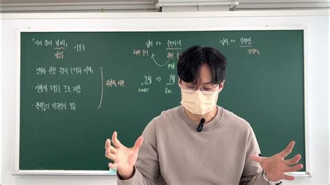 수능특강 현대소설08 우리 동네 김 씨 이문구 Youtube
