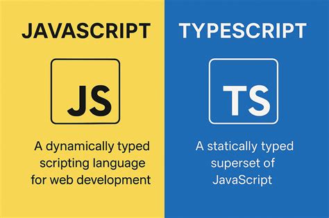 Building A Custom Logger In React Simplifying Debugging For Every Environment By Venky Nomula