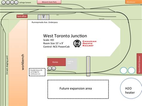 Westtorontojunction Great Finished Switching Layout