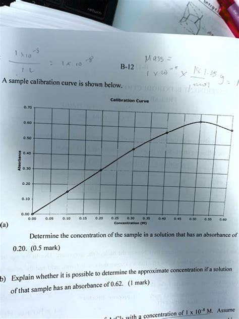 Solved Mass B 12 Y Wj K 1 A Sample Calibration Curve Is Shown Below 9 Ugos Calibration