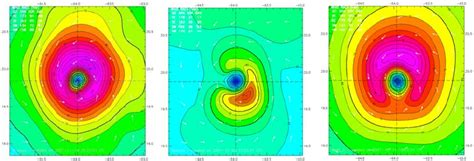 Hwind Surface Wind Analyses A Left With Full Nature Run